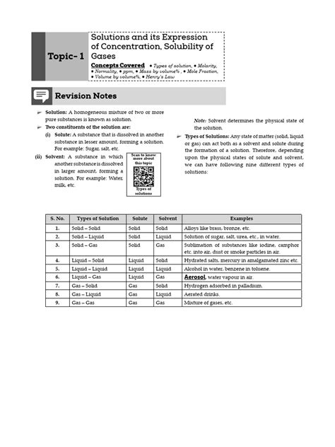 Chapter 1 Solutions Rn Pdf Solubility Osmosis