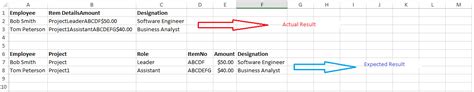 How To Export Nested Tablegroup Of Data Inside Td To Excel Using