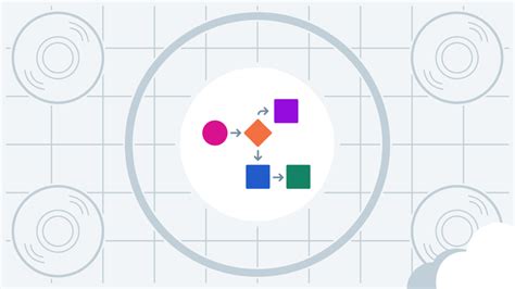 The Hidden Power Of Handlebars Partials Cloud Four