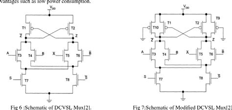 Figure 6 From Low Power Multiplexer Design Using Modified Dcvsl Logic