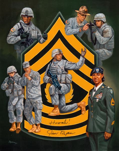 THE YEAR OF THE NONCOMMISSIONED OFFICER The NCO Guide