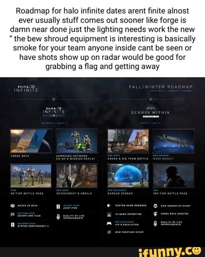 Roadmap For Halo Infinite Dates Arent Finite Alnost Ever Usually Stuff Comes Out Sooner Like