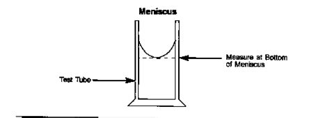 1 Scientific Method Intro Miss Halligan
