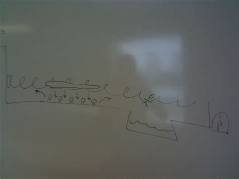 Josh Weier On Twitter These Are How 99 Of All Puzzles Started Out Portal2tenyears Portal2…