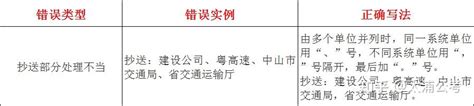【机关办文】公文写作中常见错误更正对照表（附标点使用错例辨析） 知乎