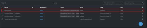 Backupstoragelocation Minio Is Unavailable Unable To Locate