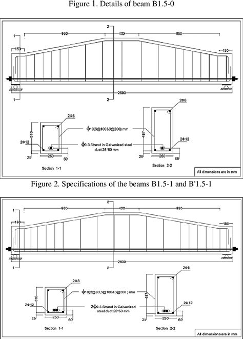 Figure 2 From Structural Behavior Of Reinforced Concrete Pre Stressed