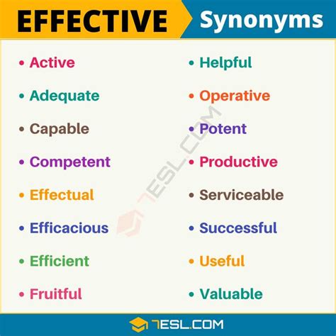 Another Word For “effective” 95 Synonyms For Effective With