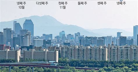 서울 아파트값 상승세 멈춤 강남권 낙폭 더 커져