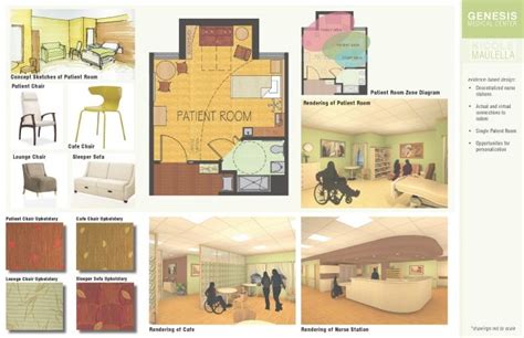 Digital Board Hand Renderings Computer Renderings Plan Furniture Selection Portfolio