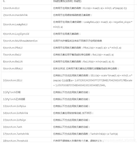 Pytorch总结（一）torchnn模块使用详解pytorvhnn Csdn博客
