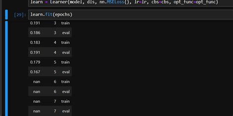 lesson 22 official topic part 2 2022 23 fast ai course forums