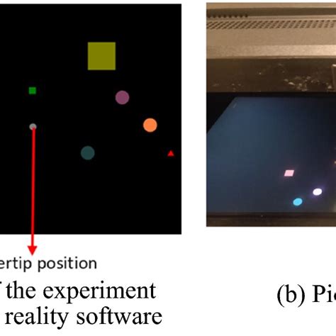 Computational Models And Features Extracted To Compare The Performance
