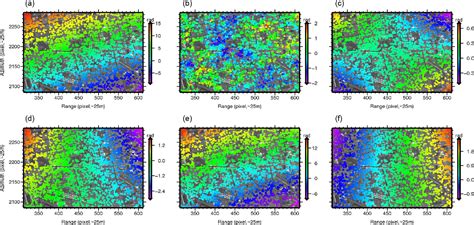 Figure 1 From A Novel Multitemporal Insar Model For Joint Estimation Of Deformation Rates And