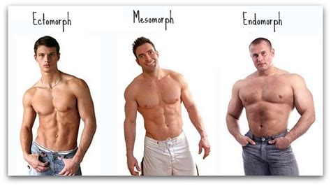 Famous Endomorph Bodybuilders