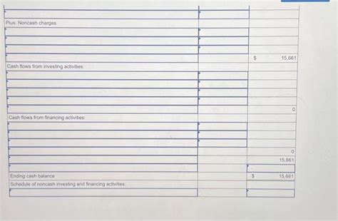 Solved Problem 12 18A Algo Using Financial Statements To Chegg