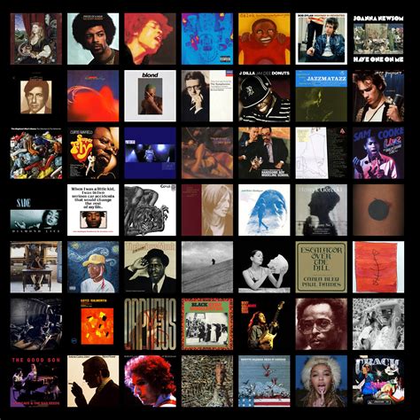 My Favorite Albums Of All Time R Topster