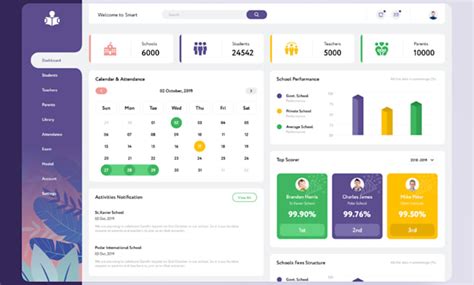 Create A Responsive Ui Ux Website Design Landing Page Mobile App In