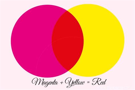 How To Make The Color Red Yes It S Possible TREASURIE