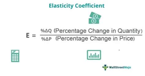 Elasticity Formula