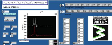 Graphical User Interface Developed In Labview Showing The Data Provided Download Scientific