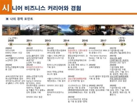 Linkedin Soo Hyung Kim 페이지 저의 경력을 슬라이드 1장으로 요약해 봤습니다 2008년 노년학을 알게