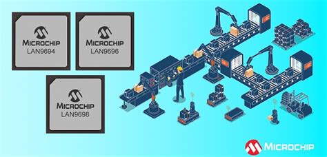 Ethernet Switch Ics With Tsn Functionality And Built In Redundancy
