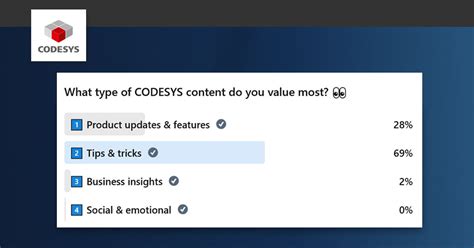 Codesys Group On Linkedin Codesys