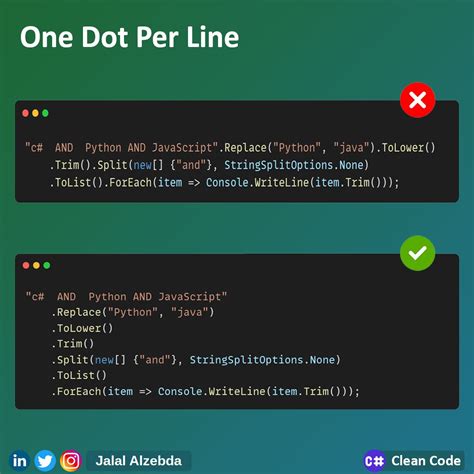 Jalal Alzebda On Linkedin Csharp Dotnet Programming Cleancode