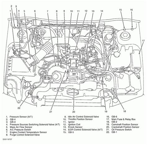 2010 Subaru Forester Engine Diagram