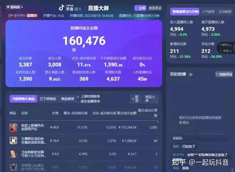 抖音无人直播怎么做无人直播赚钱的详细操作 知乎