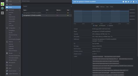 Multicloud Kubernetes Management With Lens CNCF