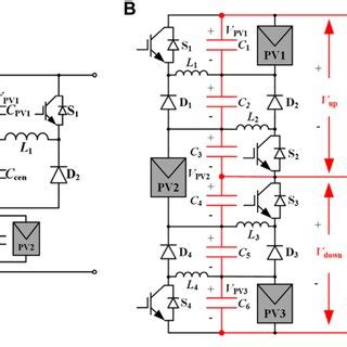 A Dual Input Three Level Inverter B Dual Input Three Level Download Scientific Diagram