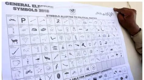 عام انتخابات 2023 الیکشن کمیشن نے انتخابی نشان الاٹ کرنےکیلئے