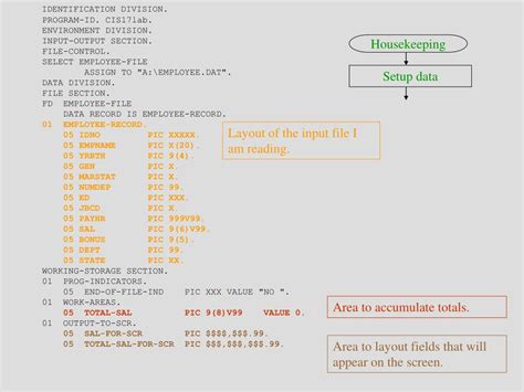 ppt using loops in programming flowcharts and pseudocode powerpoint