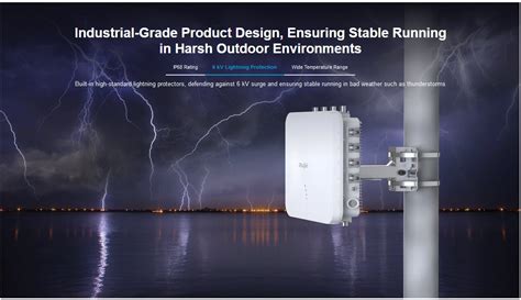 Rg Ap680 Ar Ruijie Wi Fi 6 Quad Radio 11 622gbps Outdoor Ap