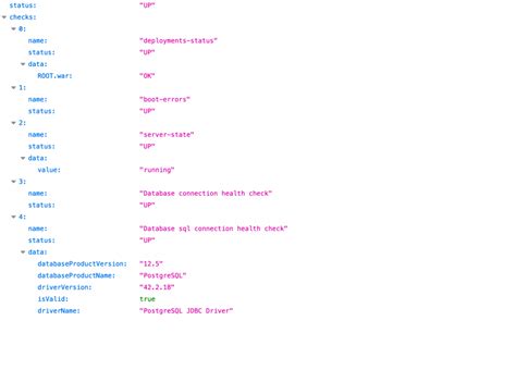 Making Java Programs Cloud Ready Part 3 Integrate Microprofile Services Red Hat Developer