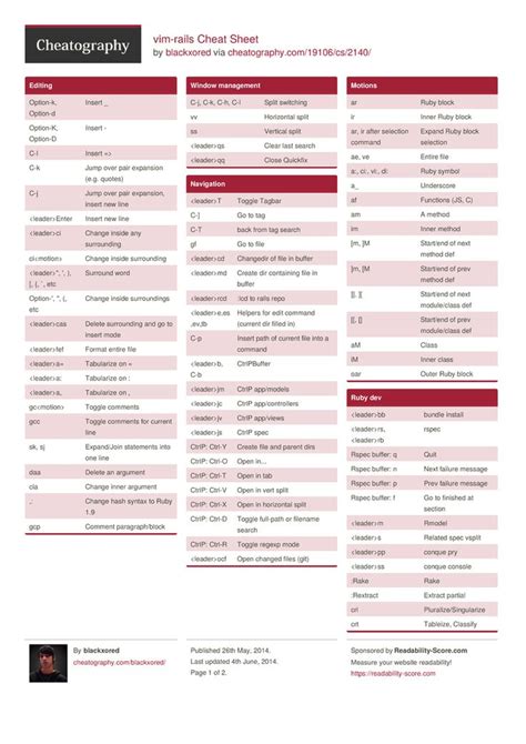 Vim Rails Cheat Sheet Cheat Sheets Cheating Ruby On Rails