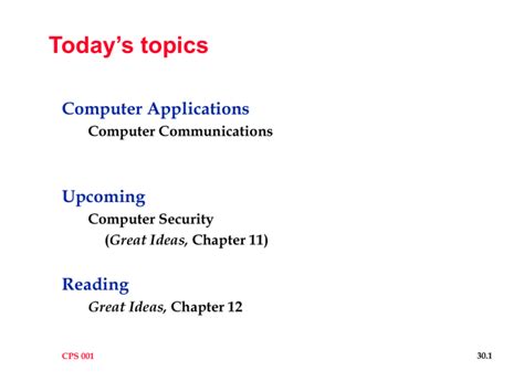 Todays Topics Computer Applications Upcoming Reading