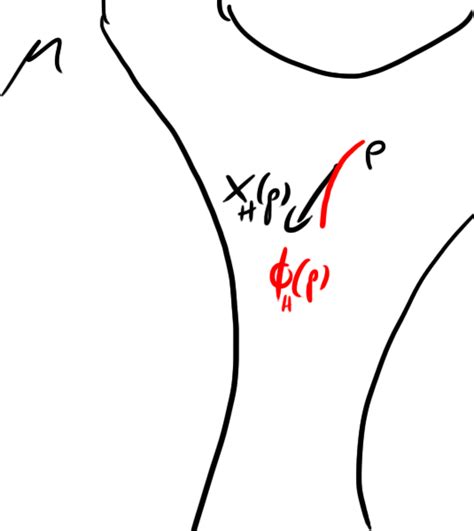 Introduction To Hamiltonian And Symplectic Vectorfields Mathematics With Daniel