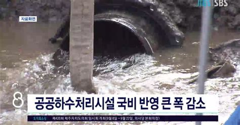 공공하수처리시설 국비 반영 큰 폭 감소