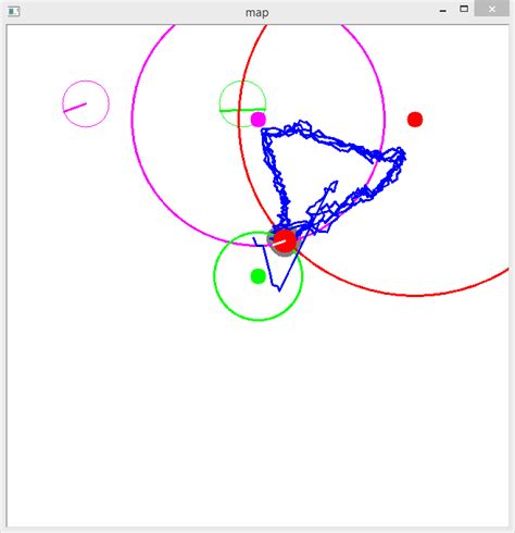 Solves A Formulation Of N D Space Trilateration Problem Using A