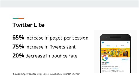 Pwa An Introduction Speaker Deck