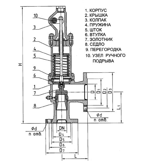 Предохранительный клапан для бойлера