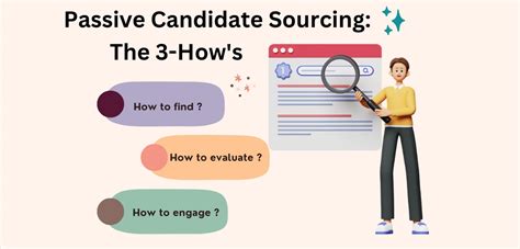 Passive Candidate Sourcing The 3 Hows