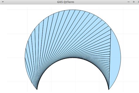 Is There Package Or Method To Calculate Certain Area In Julia