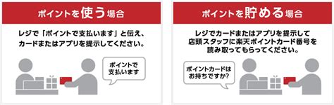 楽天ポイントカード ｜ 店舗サービス｜サービス｜コーナン商事