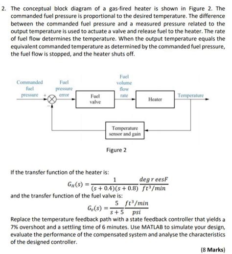Answer The Question In Matlab Thanks