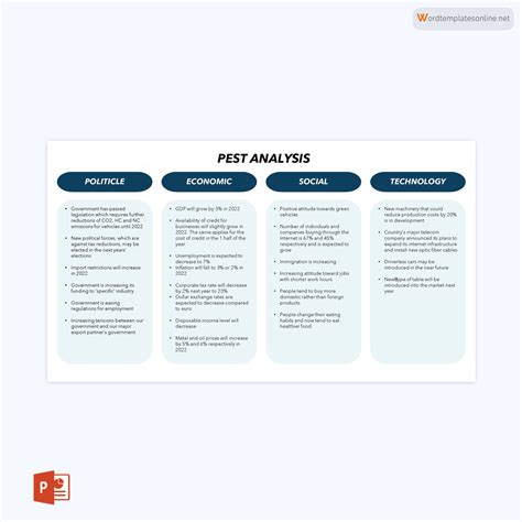 26 Free Pest Analysis Templates