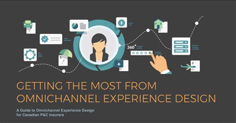 Getting The Most From Omnichannel Experience Design X By 2